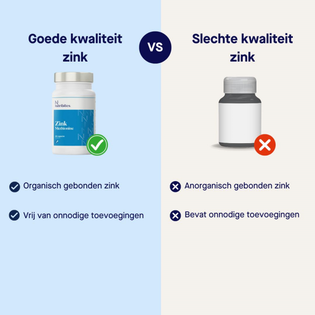 Beste zink tabletten vinden? Check deze 9 supplementen