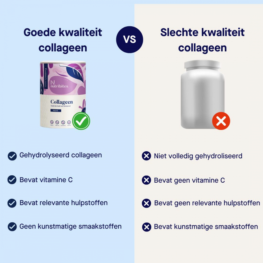 Beste collageen poeder: Met deze 7 producten zit je goed