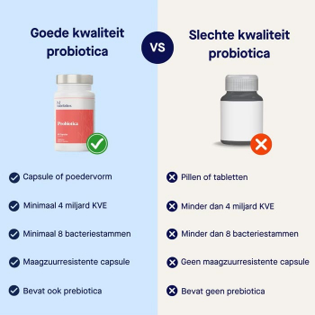 Beste probiotica: bekijk hier onze top 7 probiotica producten